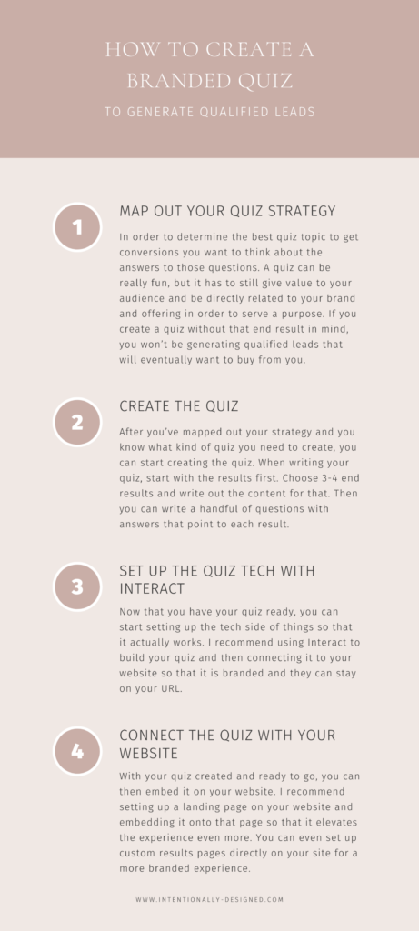 How to create a branded quiz - Intentionally Designed