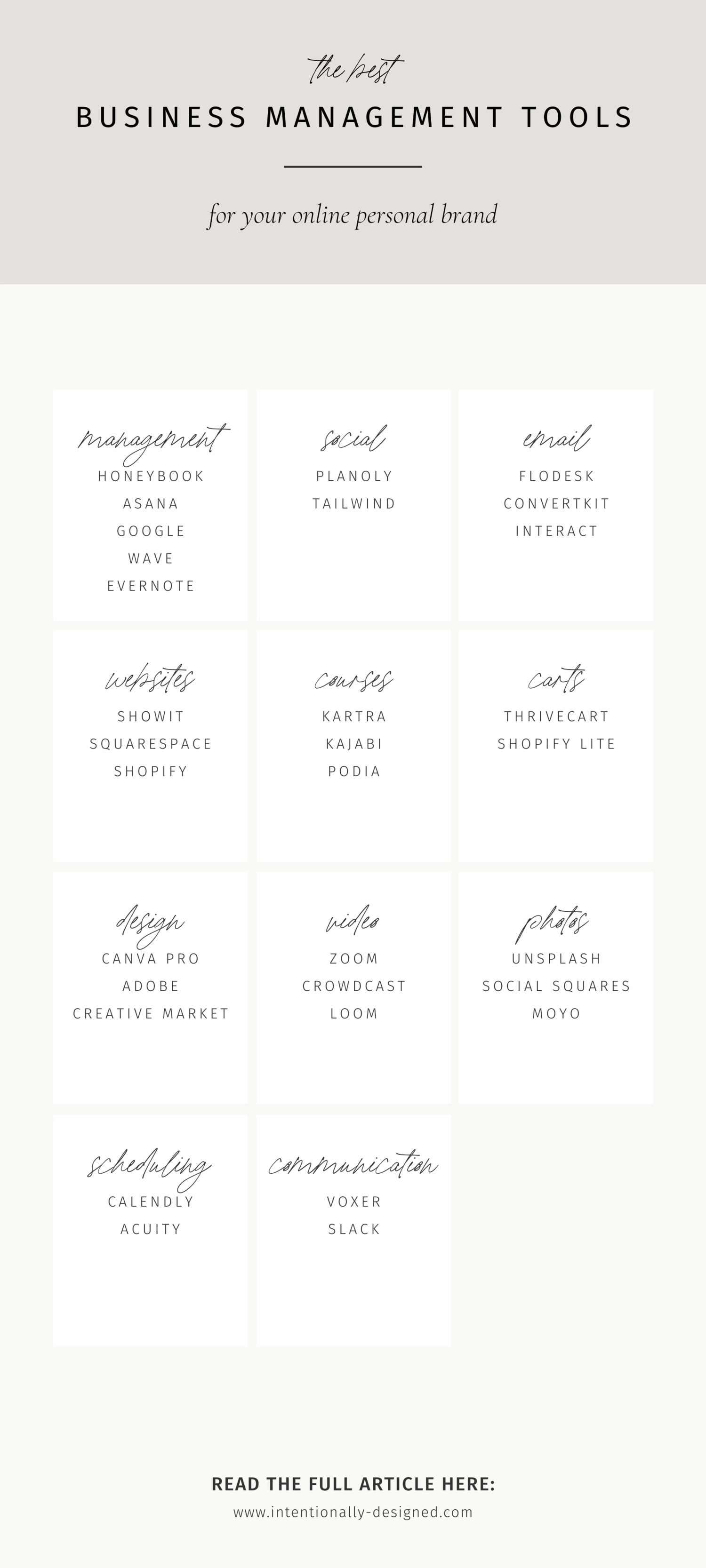 The best business management tools and how to use them - Intentionally ...