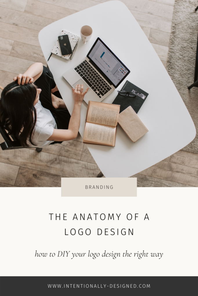 The anatomy of a logo design - Intentionally Designed